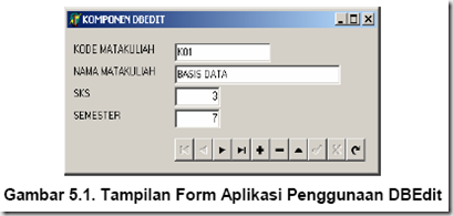 Komponen Representasi Data DBEdit